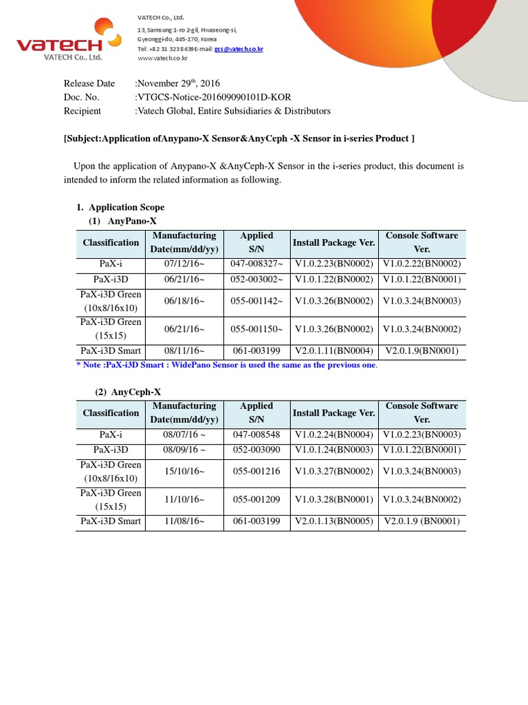 Application of Anypano-X and AnyCeph-X Sensors in Vatech i-Series Products | PDF | Software ...