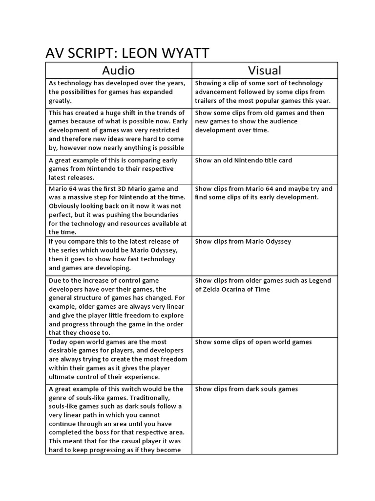 Av Script | PDF | Nintendo | Gaming