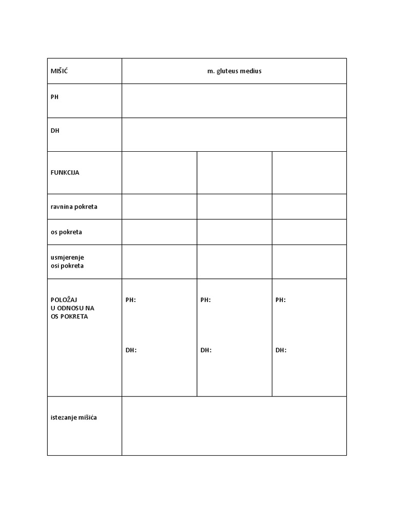 Seminarski Zadatak 2 | PDF
