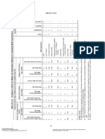 Ultrasonic Material Velocity Chart | PDF | Tungsten | Steel