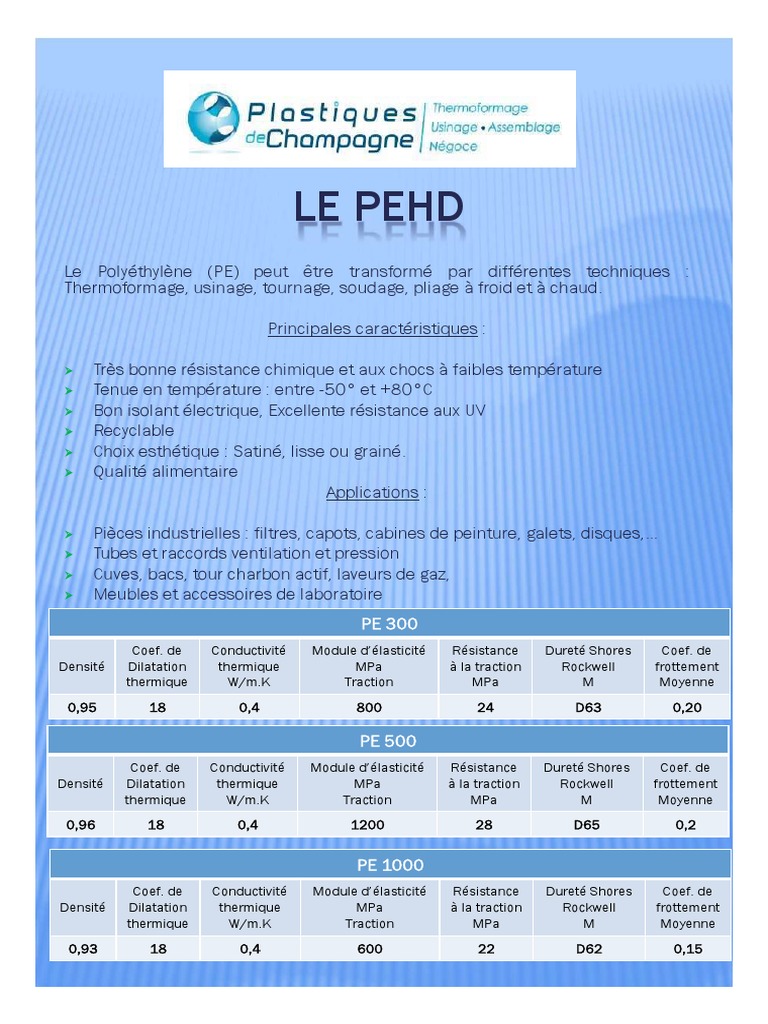 FICHE Matiere PEHD | PDF