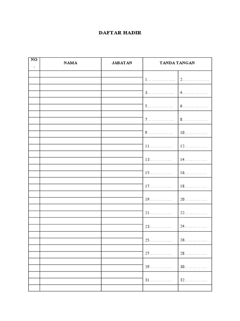 Daftar Hadir Rapat | PDF