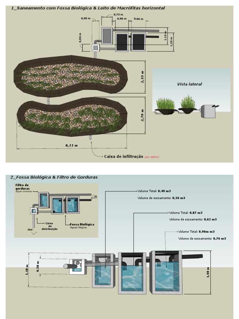 Design - Fossa - Sã©ptica & Fito - Etar - Nuno - Campos | PDF
