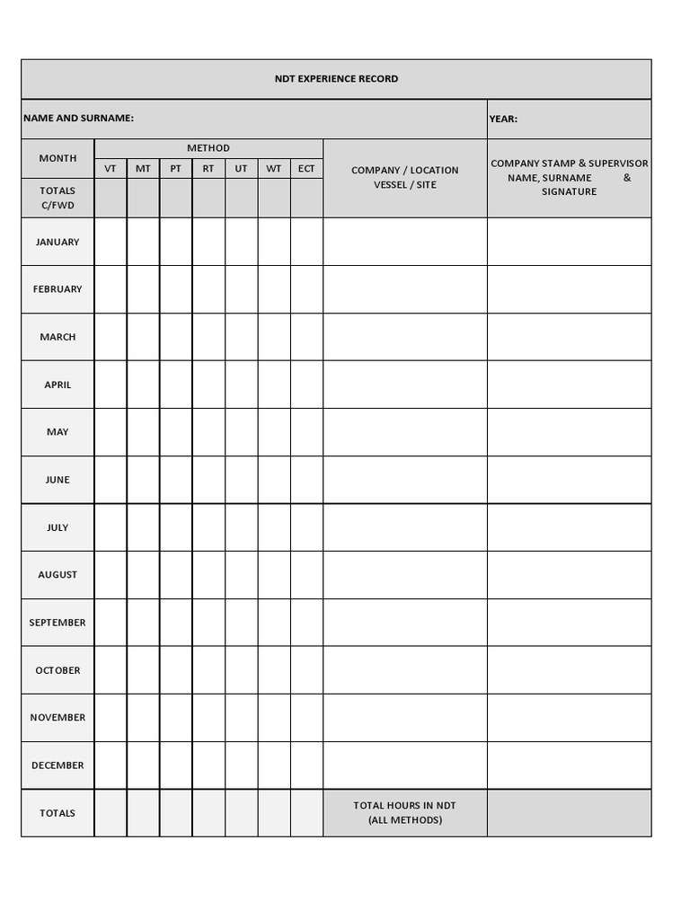 PDF Logbook | PDF