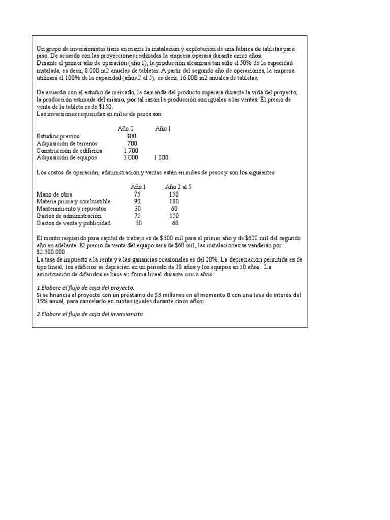 Ejemplo de Flujo de Caja de Un Proyecto de Inversión | PDF | Amortización (Negocio) | Flujo de ...