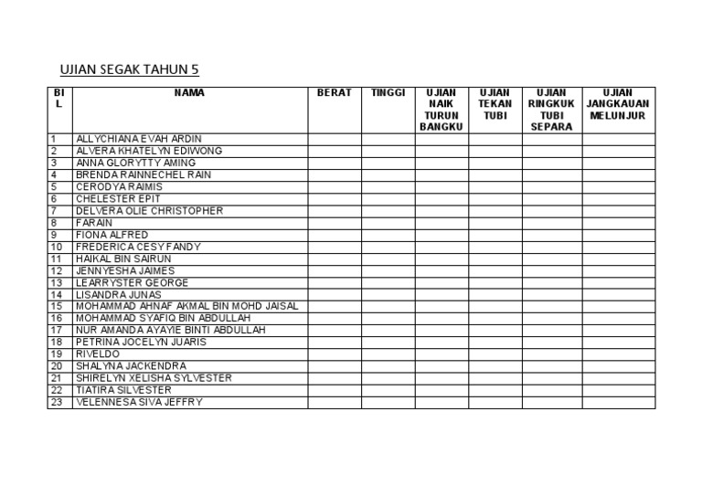 Ujian Segak Tahun 5 | PDF