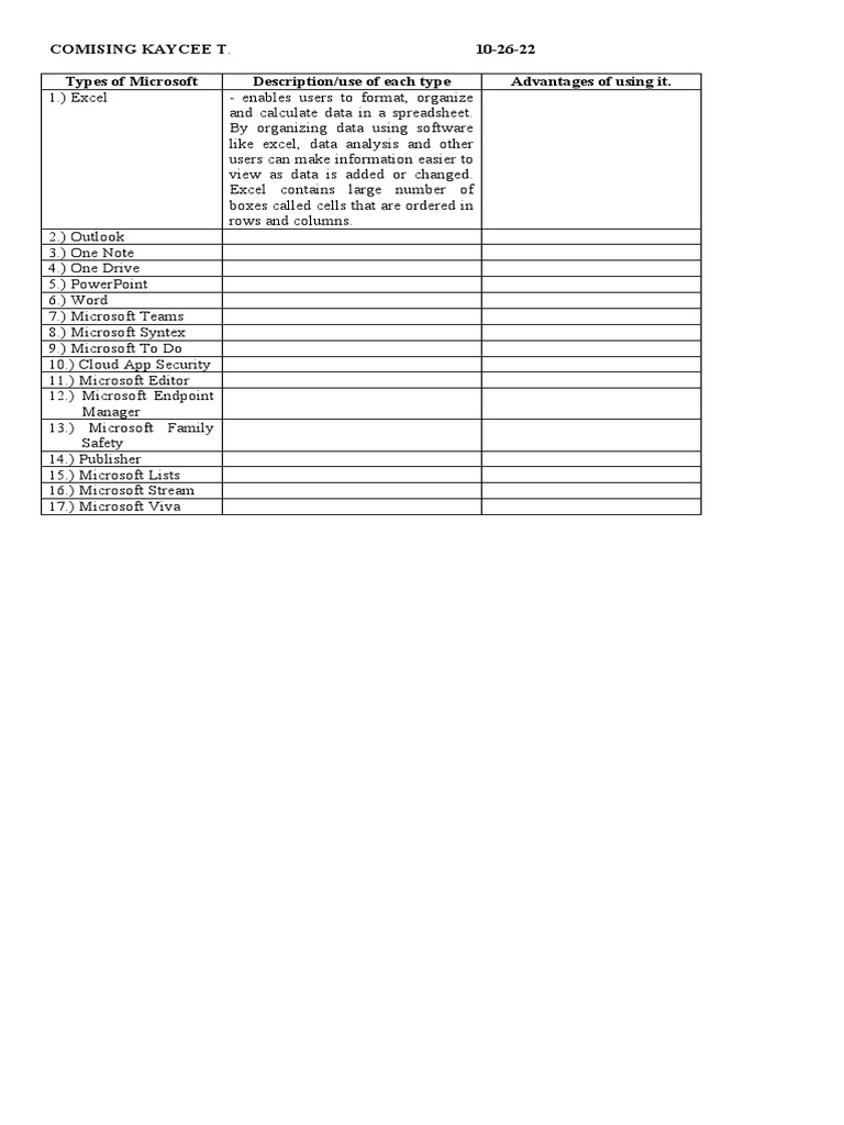 Overview of Microsoft Tools and Benefits | PDF