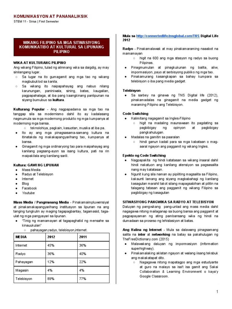 Kompan Reviewer | PDF