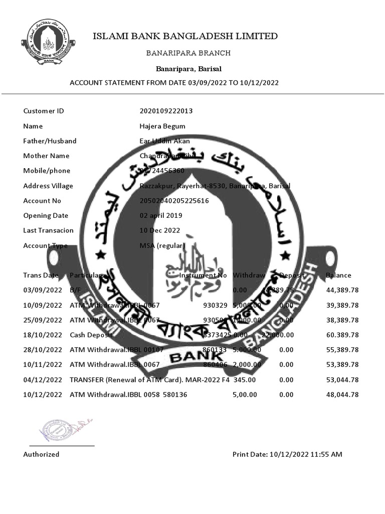 Islami Bank Bangladesh Limited | PDF