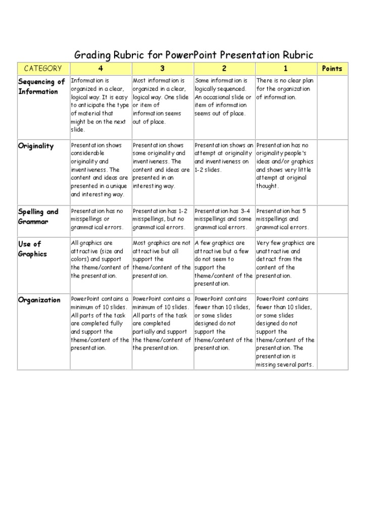 Power Point Rubric | PDF | Microsoft Power Point | Cognition Power Point Rubric | PDF | Microsoft Power Point | Cognition