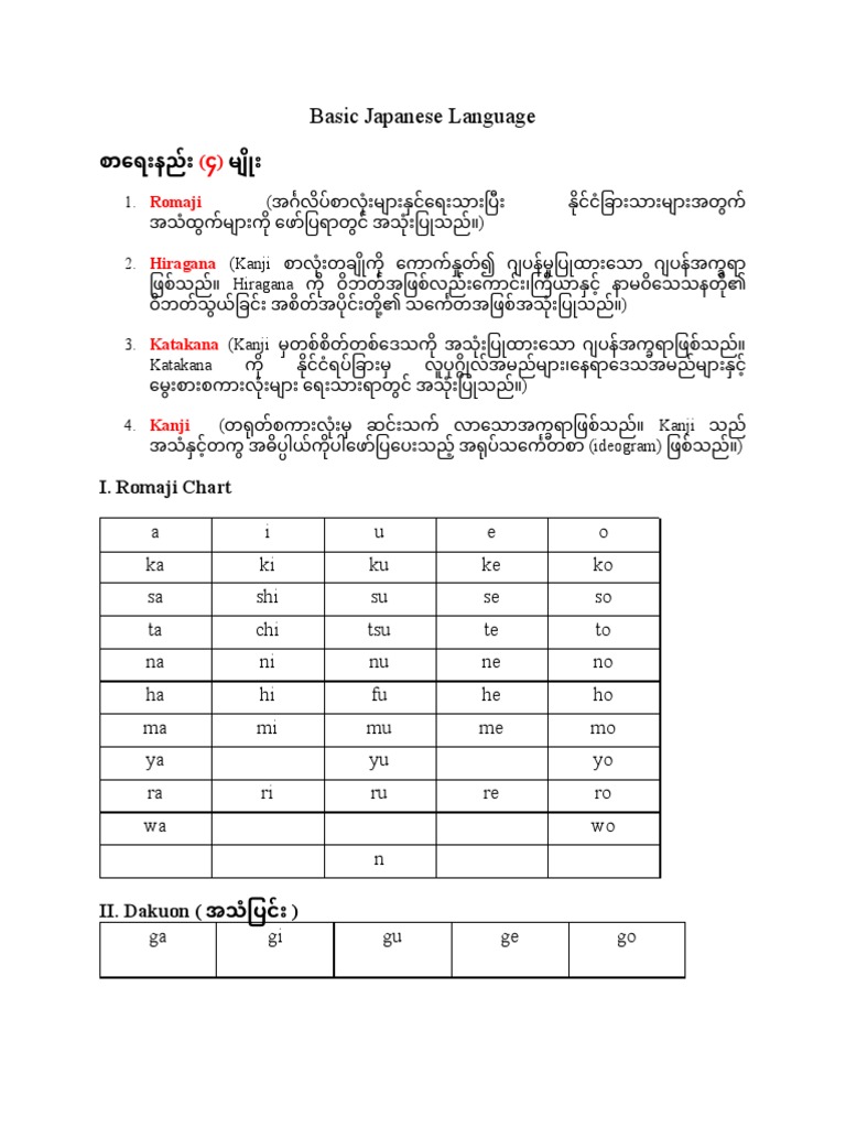 Basic Japanese Language | PDF