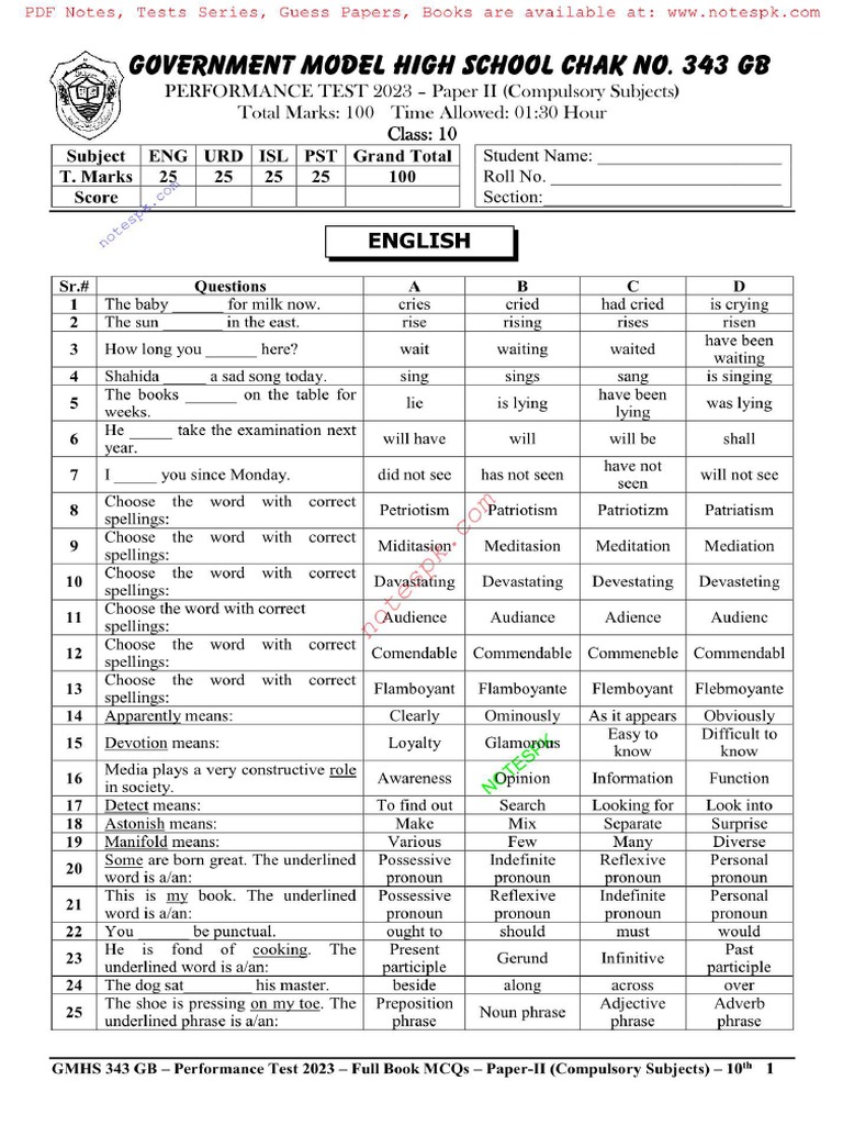 10th Compulsory Subjects - MCQs Test - Nauman Sadaf | PDF
