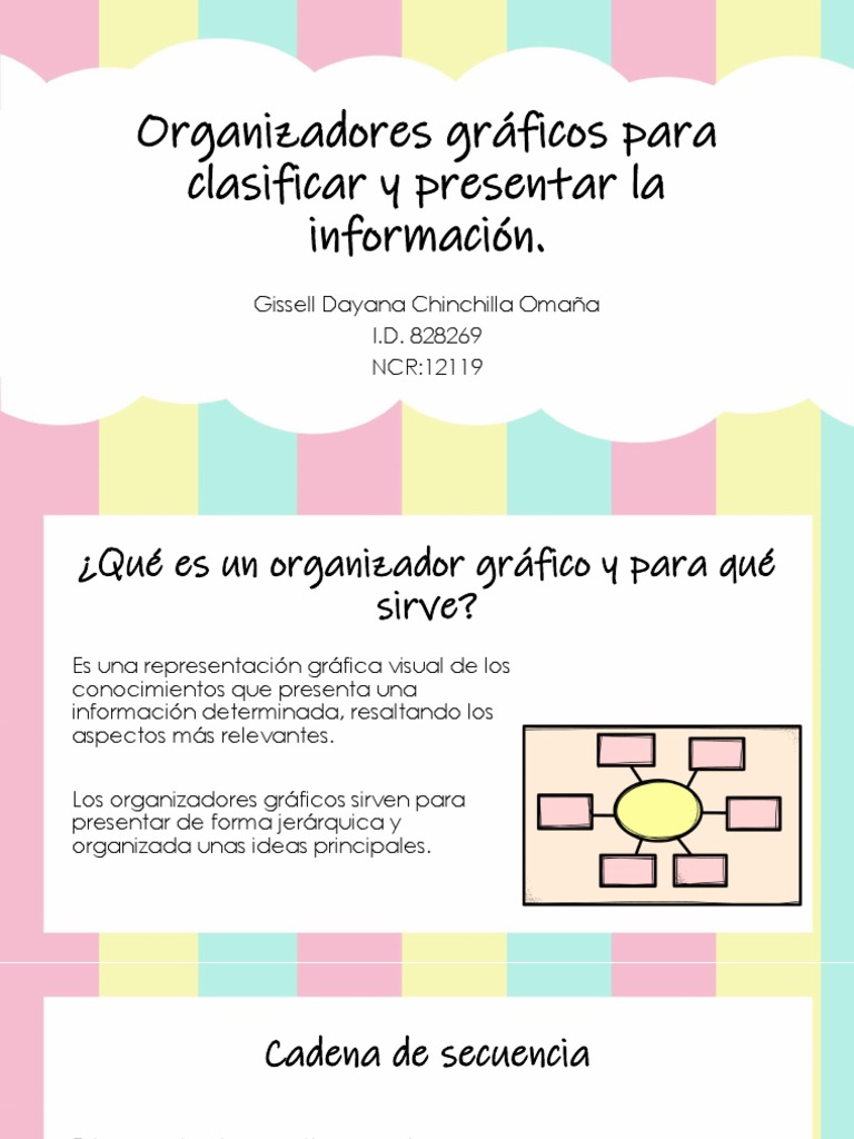Actividad 8 - Organizadores Gráficos para Clasificar y Presentar La ...