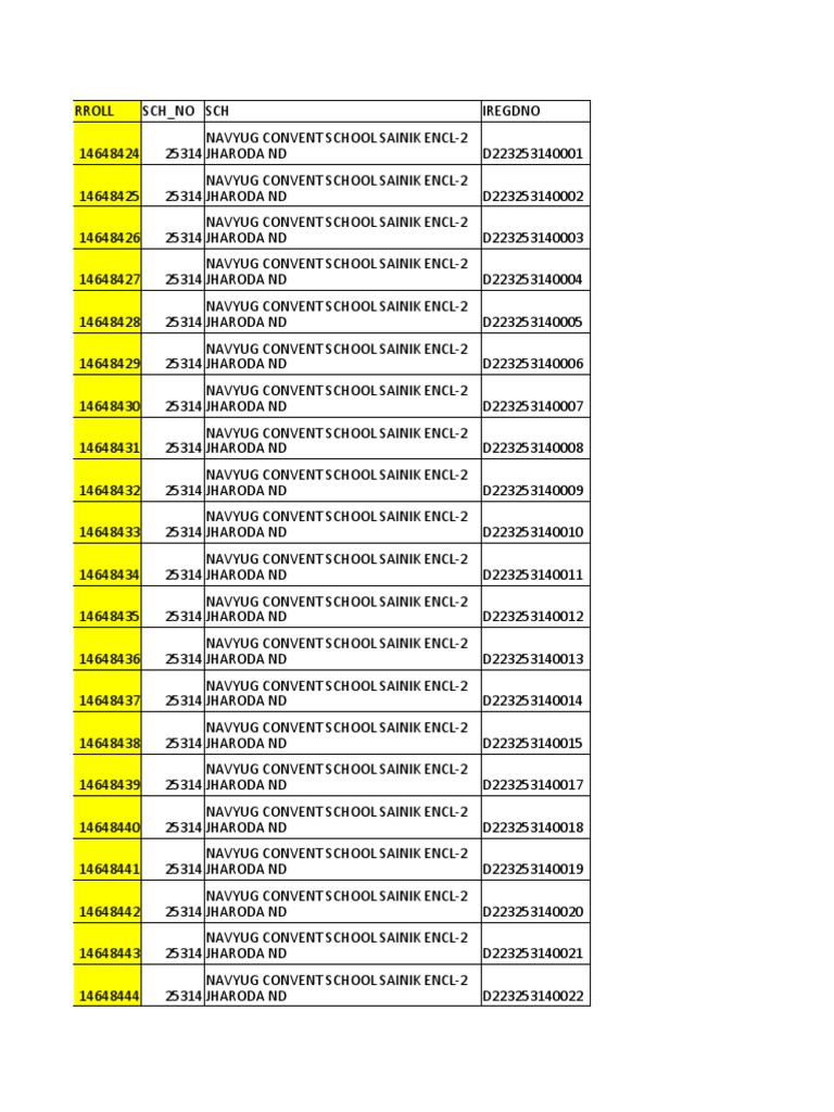 Cbse Roll No. List 1 | PDF | Film Production Districts | Cinema Of India