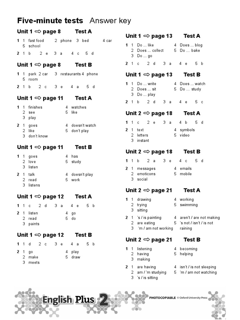 Five Minute Tests Answers | PDF