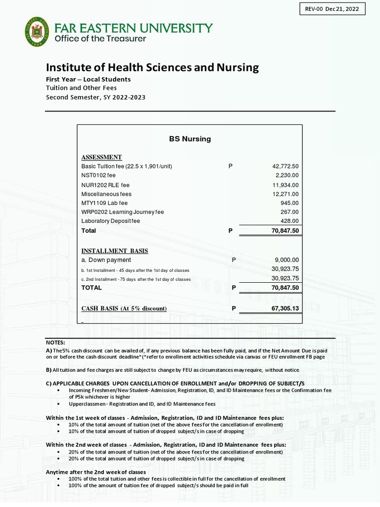 IHSN 2nd Semester SY 2022 2023 | PDF | Fee | Tuition Payments