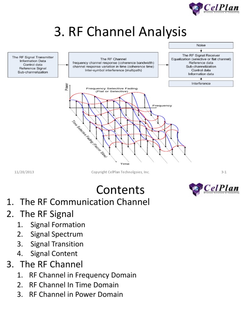 3 - RF Channel Analysis Rev1 | PDF | Bandwidth (Signal Processing) | Modulation