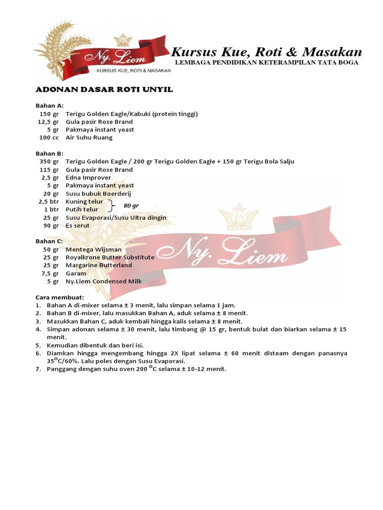 Resep Roti Unyil dan Variasi Isi | PDF