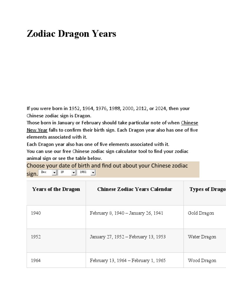 Zodiac Dragon Years | PDF | Chinese Zodiac | Astrological Sign