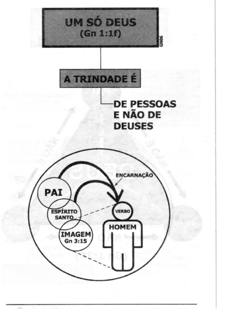 Monte.. Siao DR - Aldery | PDF
