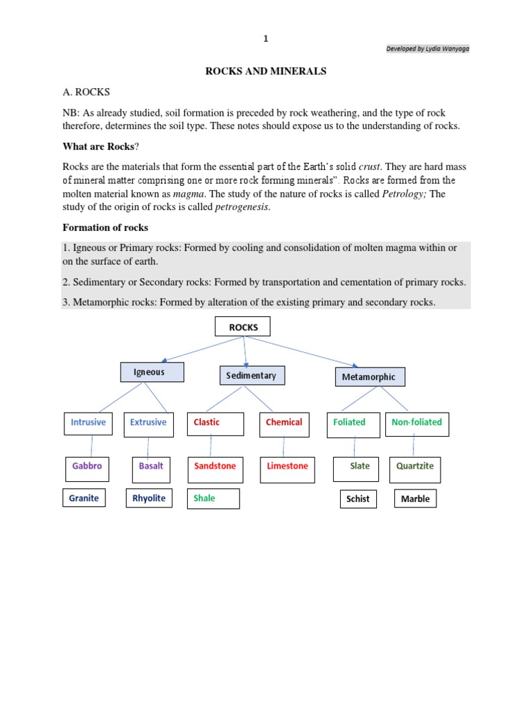Rocks and Minerals-Rocks | PDF | Rock (Geology) | Sedimentary Rock