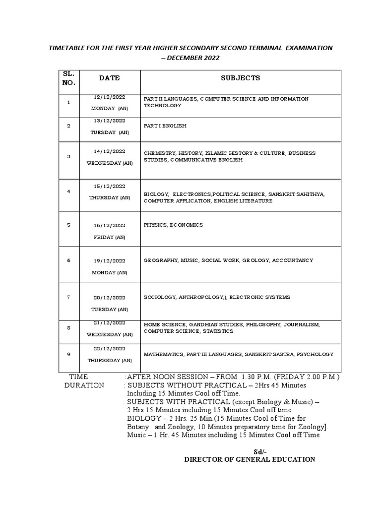 HSE Plus One Christmas Exam 2022 December Detailed Timetable | PDF