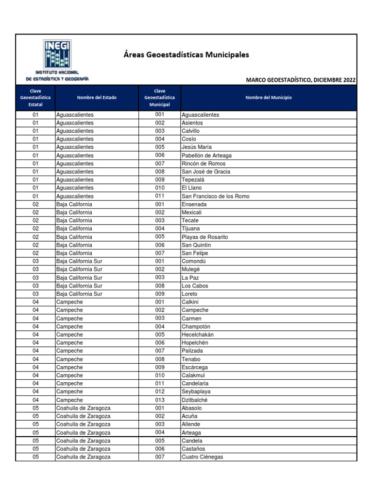 Areas Geoestadisticas Municipales | PDF | México | Politica de mexico