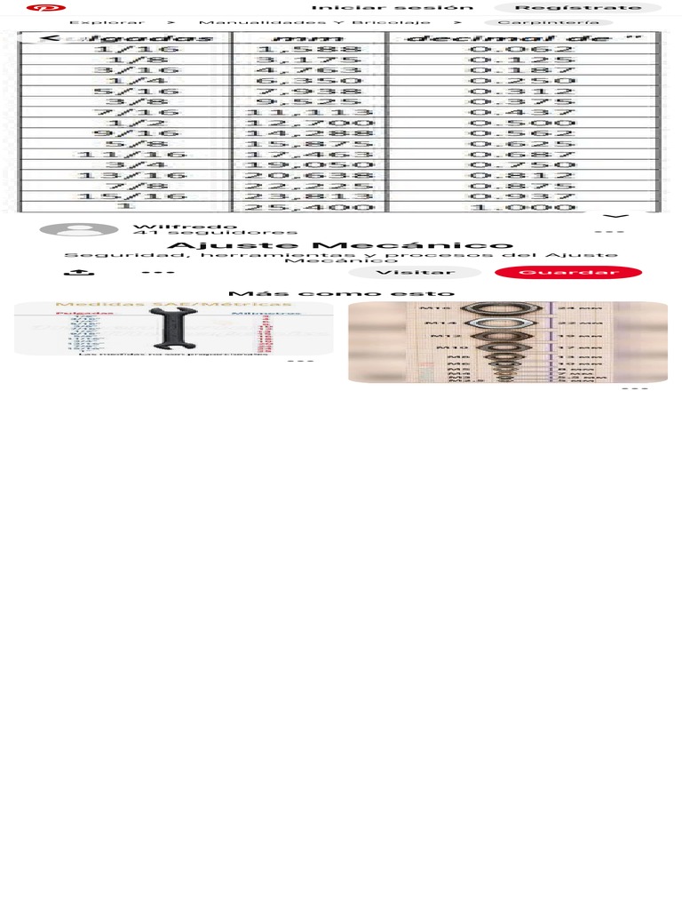 Tabla de Medidas de Pulgadas Desde 116 Hasta 16 | PDF