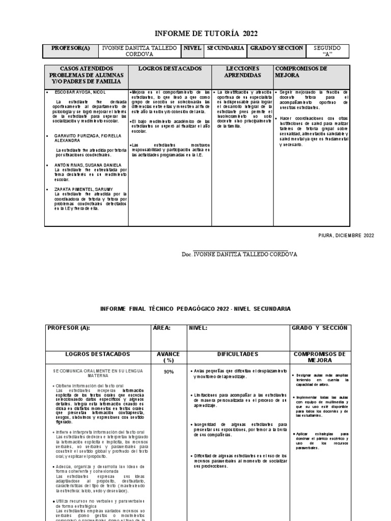 Formatos de Informes Finales | PDF | Aprendizaje | Información