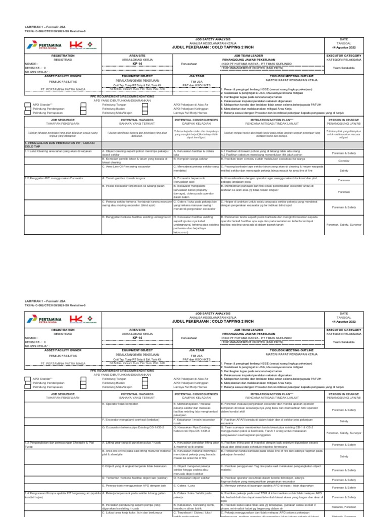 Contoh JSA untuk Cold Tapping | PDF