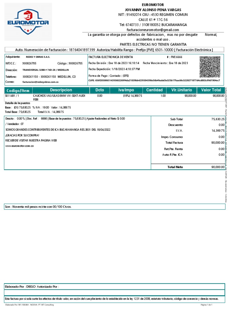 Fve 6666 | PDF | Pagos | Finanza pública