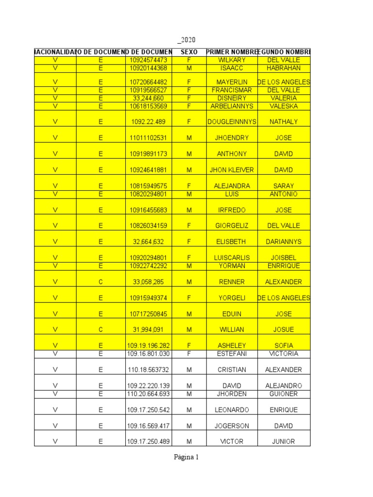 Sistema de Gestio (Sazec 2021 | PDF