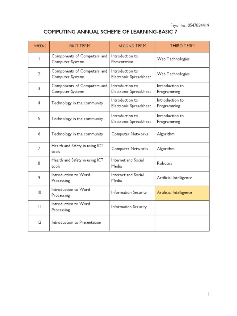 B7 Comp Tsol-1 | PDF | Computing | Computer Network