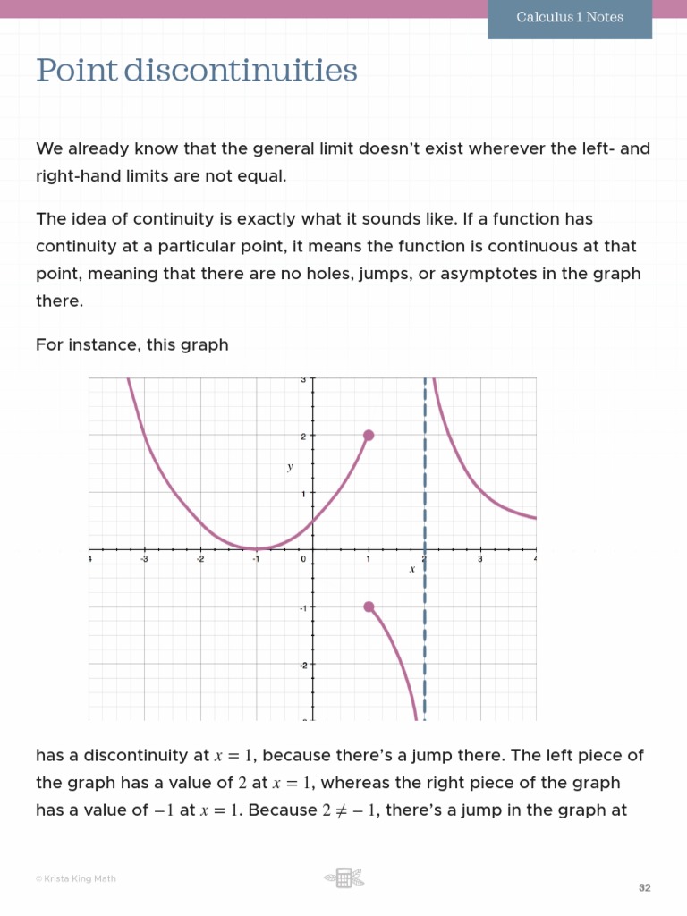 Point Discontinuities | PDF | Asymptote | Function (Mathematics)