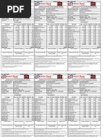 KVS Fee Structure 2024-25 Overview | PDF