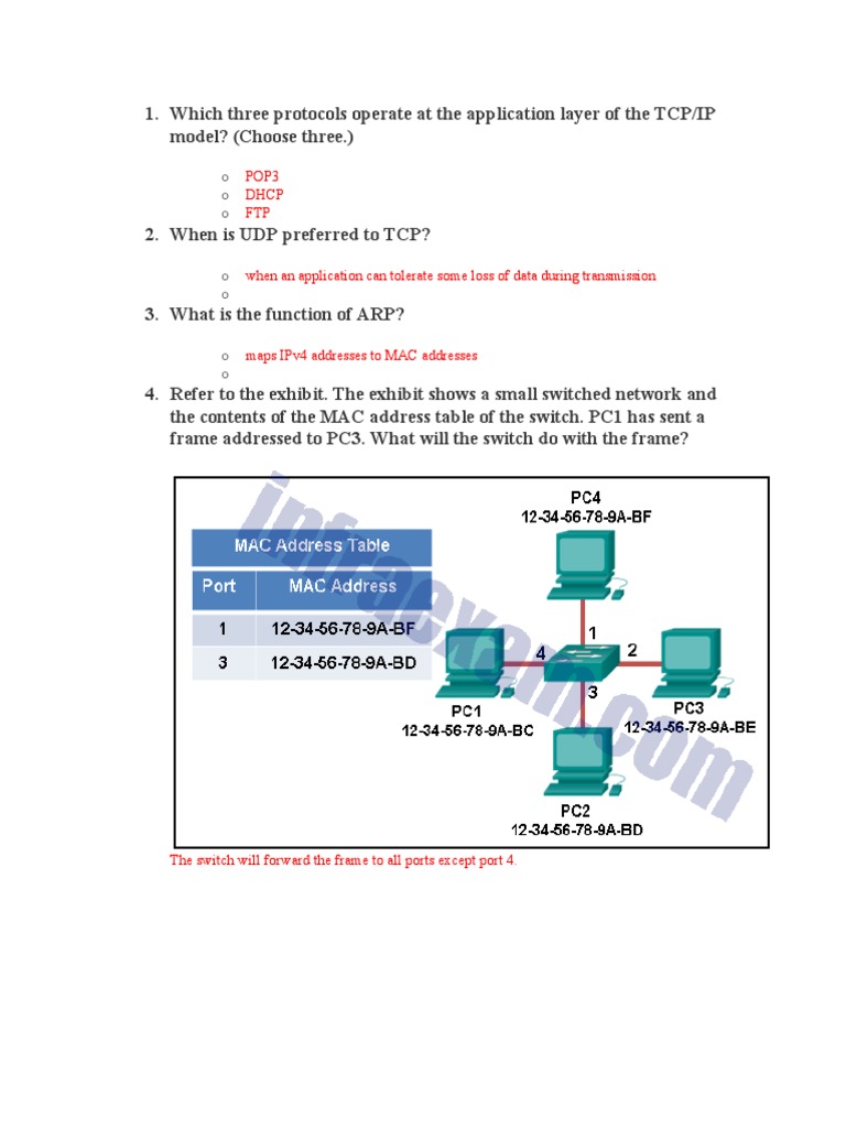 Application layer protocols, UDP preferred for lossy data, ARP maps IPv4 addresses | PDF ...