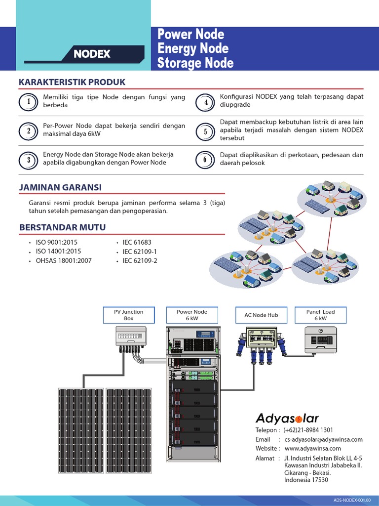 Sistem Kelistrikan Berbasis Energi Terbarukan dengan Tiga Jenis Node | PDF