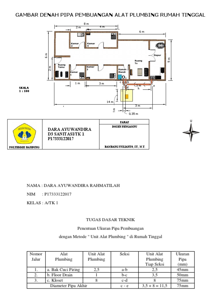 Dastek Denah - Dara Ayuwandira | PDF