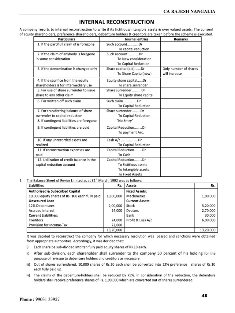 Internal Reconstruction | PDF | Equity (Finance) | Balance Sheet