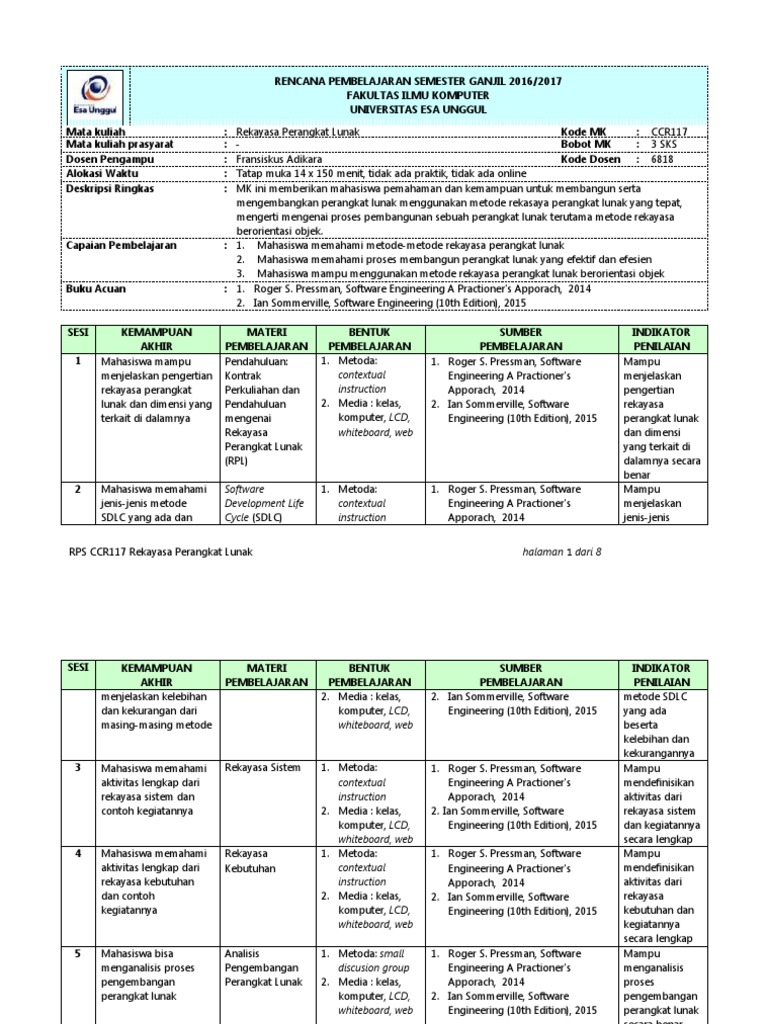 Rekayasa-Perangkat-Lunak Program Pembelajaran | PDF