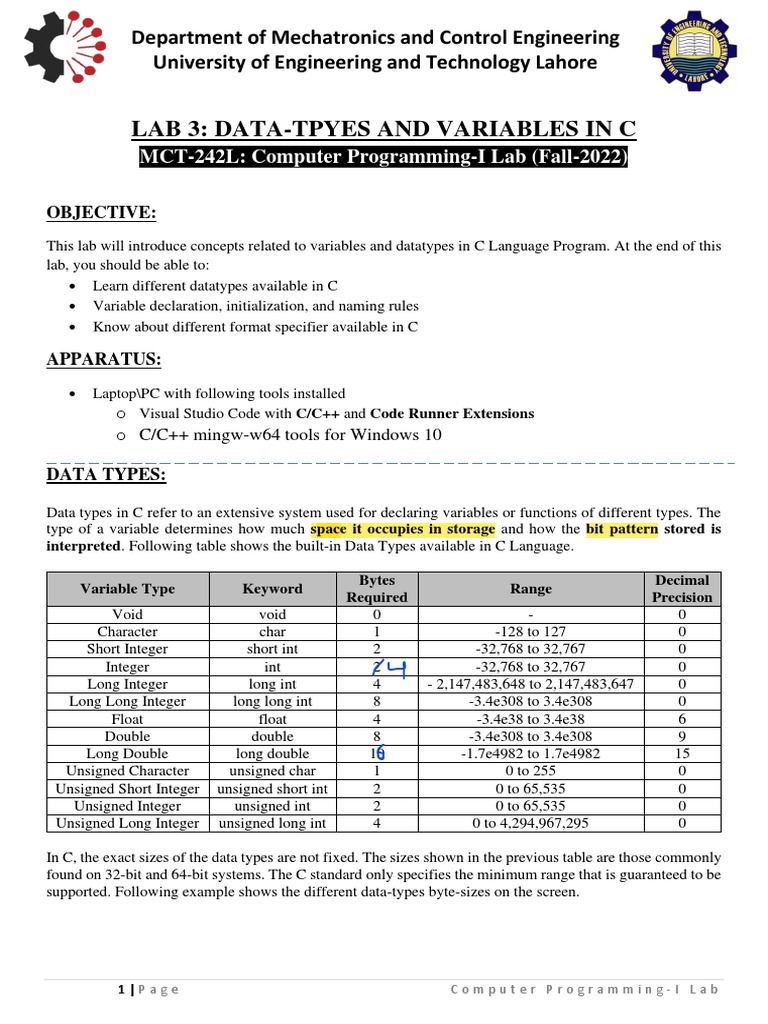 Muhammad Rafay Mct 242l Cp Fall2022 Lab 03 Data Types And Variables In C Download Free