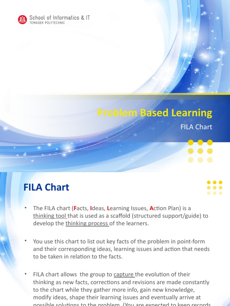 PBL - Fila Chart | PDF | Pedagogy | Change