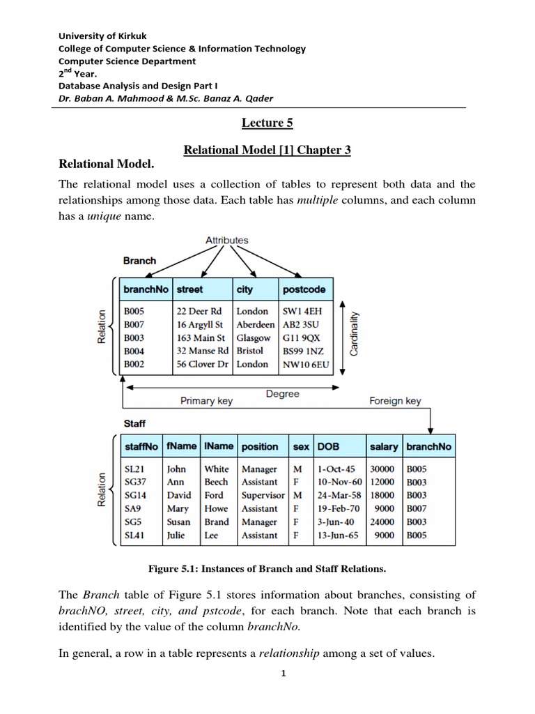 قواعد البیانات النظري محاضرة 5 | PDF | Relational Model | Relational Database
