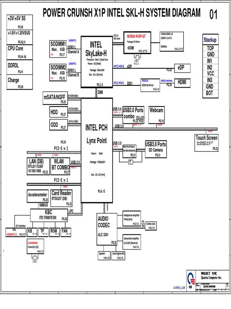 DAX1PDMB8E0 | Download Free PDF | Computer Architecture | Electrical Engineering