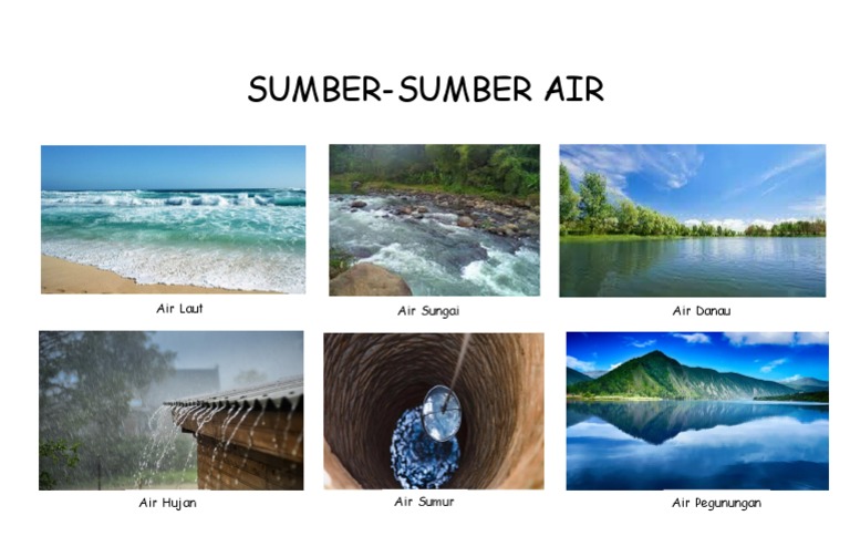 Jenis-Jenis Sumber Air Alam | PDF