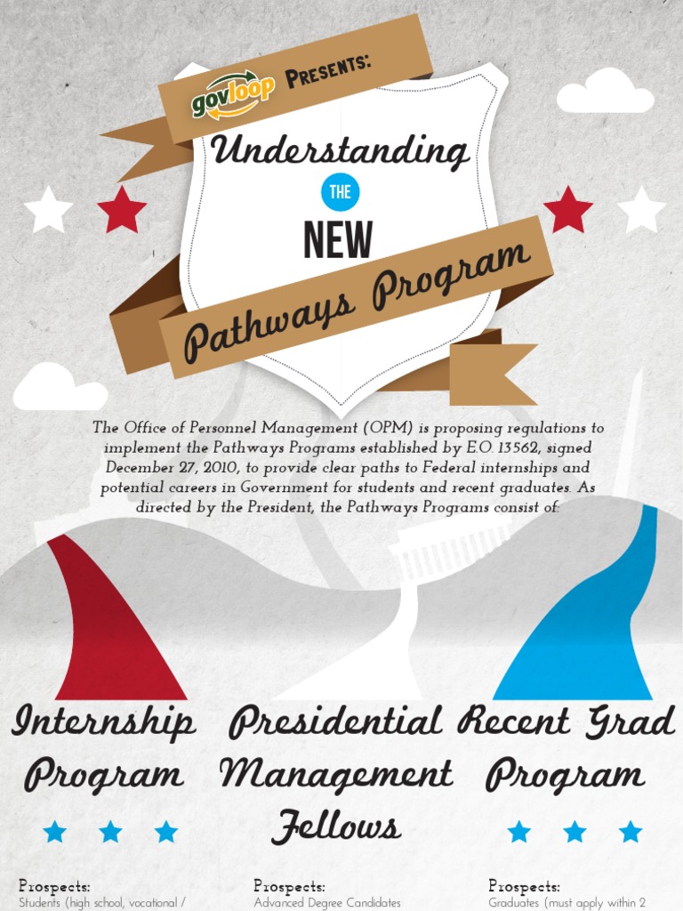 Understanding The Federal "Pathways Program" Infograph | PDF ...