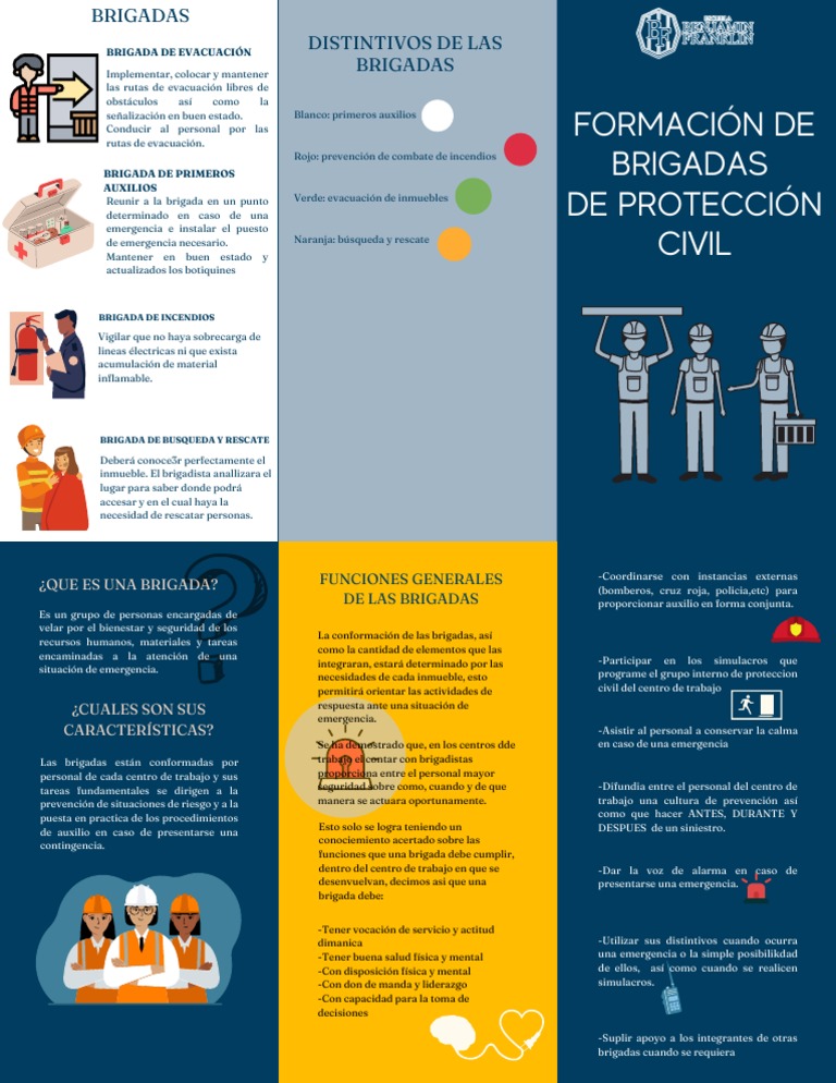 Formación de Brigadas de Emergencia | PDF