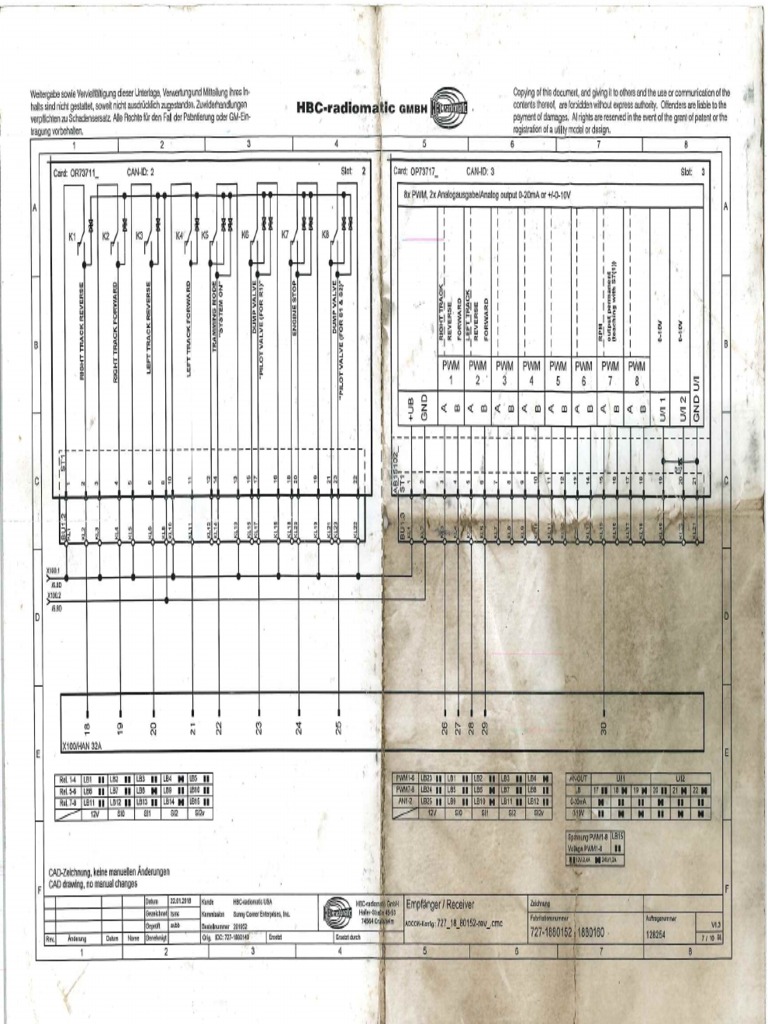 Radio Matic 720 - HBC - SANDVIK 712 | PDF