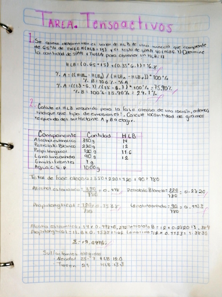 Tarea. Tensoactivos | PDF | Ciencia y matemáticas