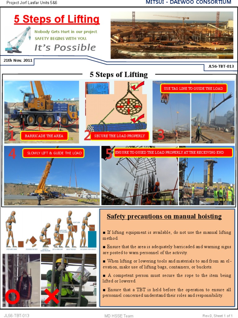 JL56-TBT-013-5 Steps of Lifting | PDF